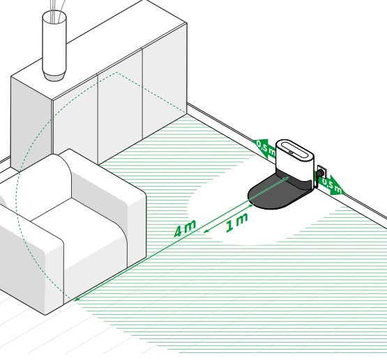 Obstacles detected – Vorwerk Česká Republika