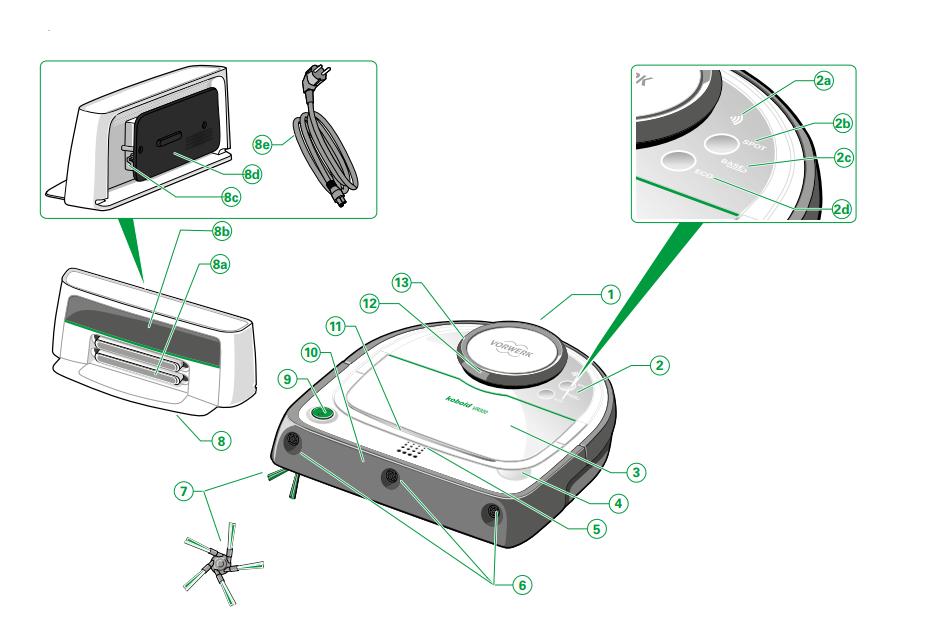 In the Kobold Robot app, I’m getting the message, “Please clean sensors ...